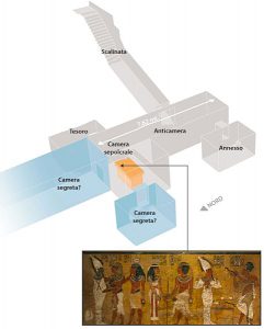 Cento anni dalla scoperta della tomba di Tutankhamon, la leggenda vive ...